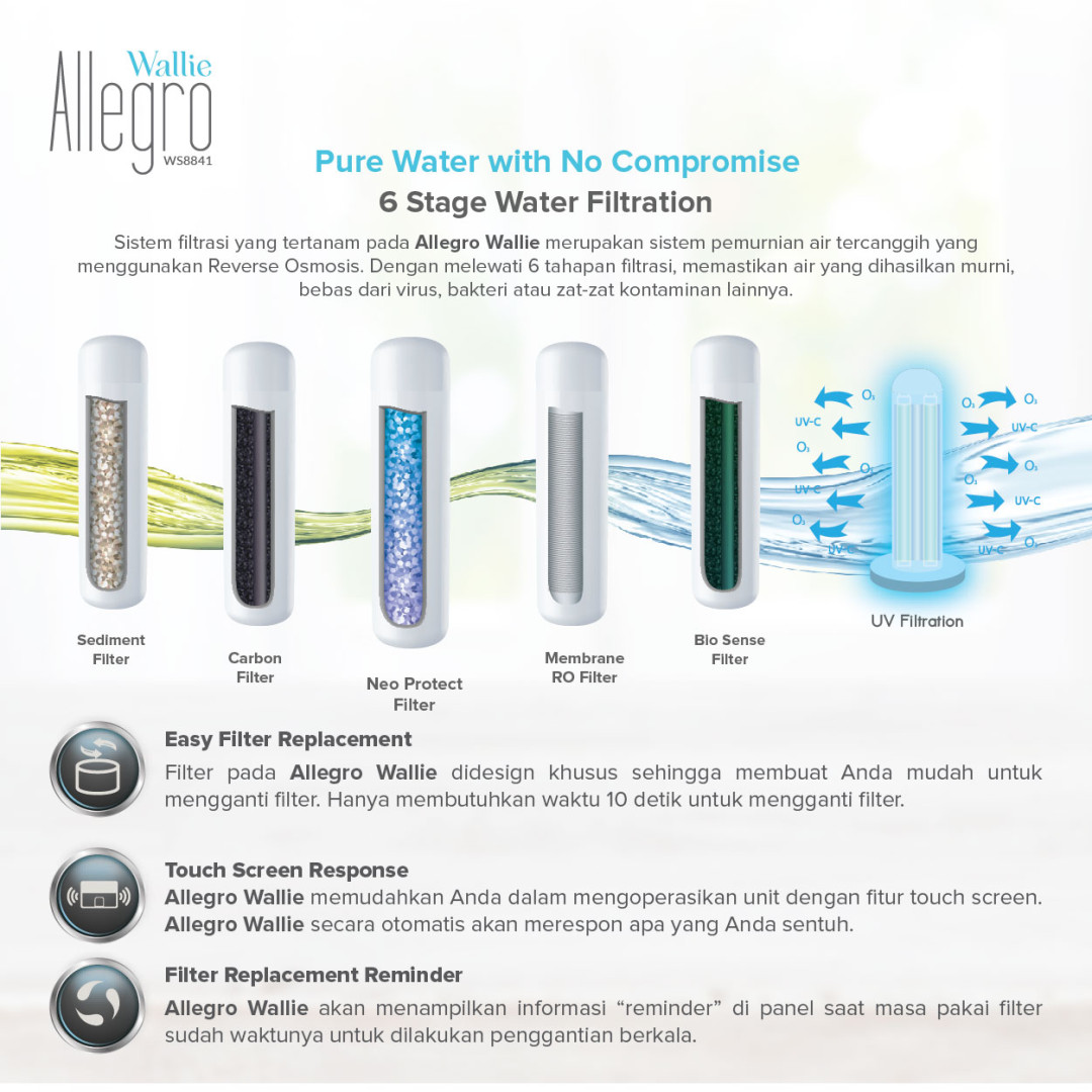 Reverse Osmosis System Terbaik – Advance Relax And Go