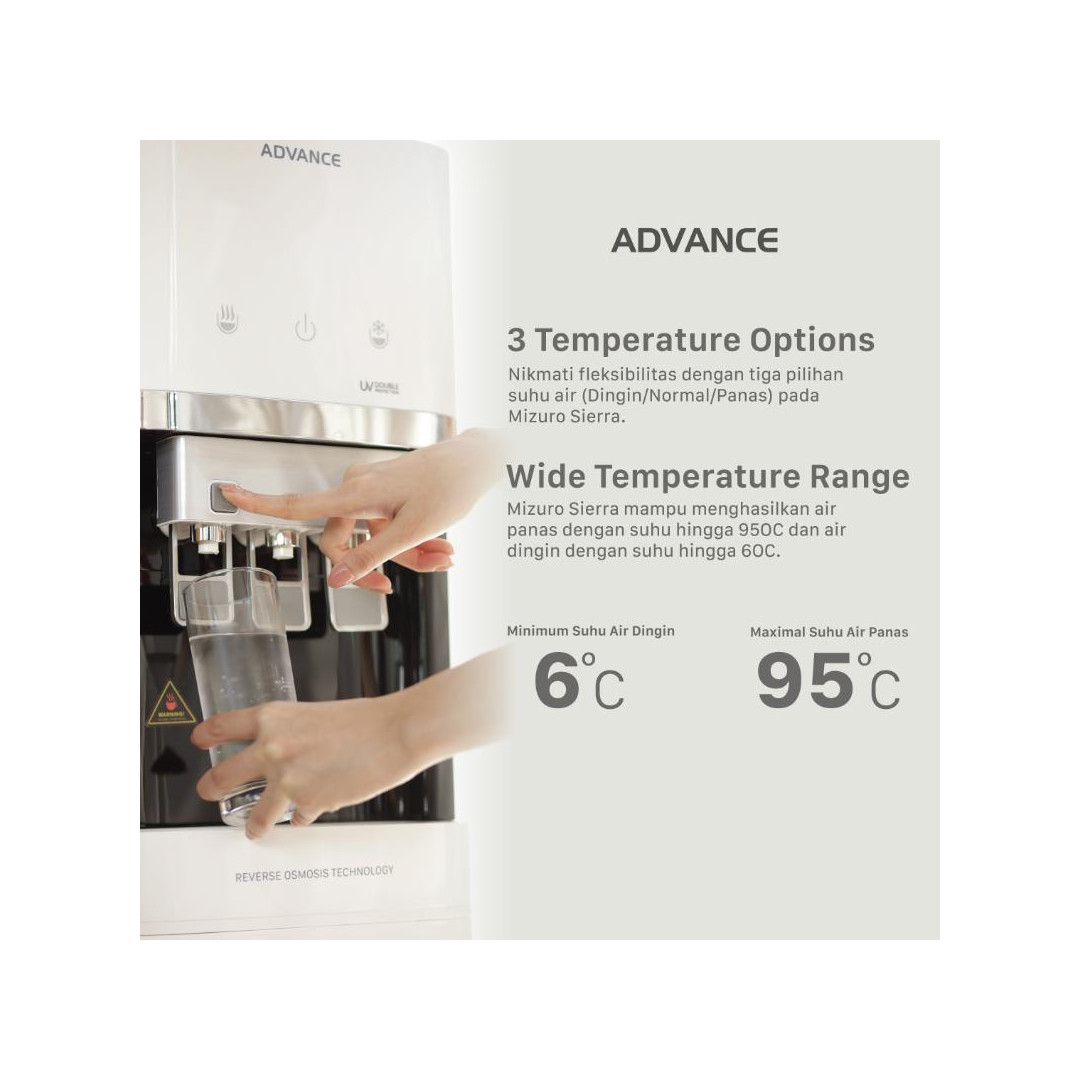 Reverse Osmosis System Terbaik – Advance Relax And Go